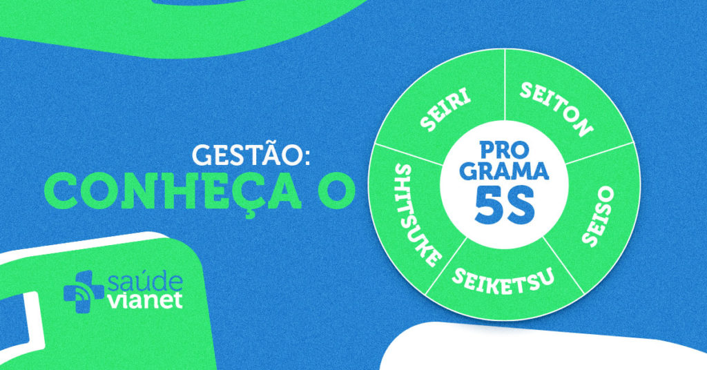 Programa 5S: Ferramenta que tem foco na qualidade dos processos - Blog ...